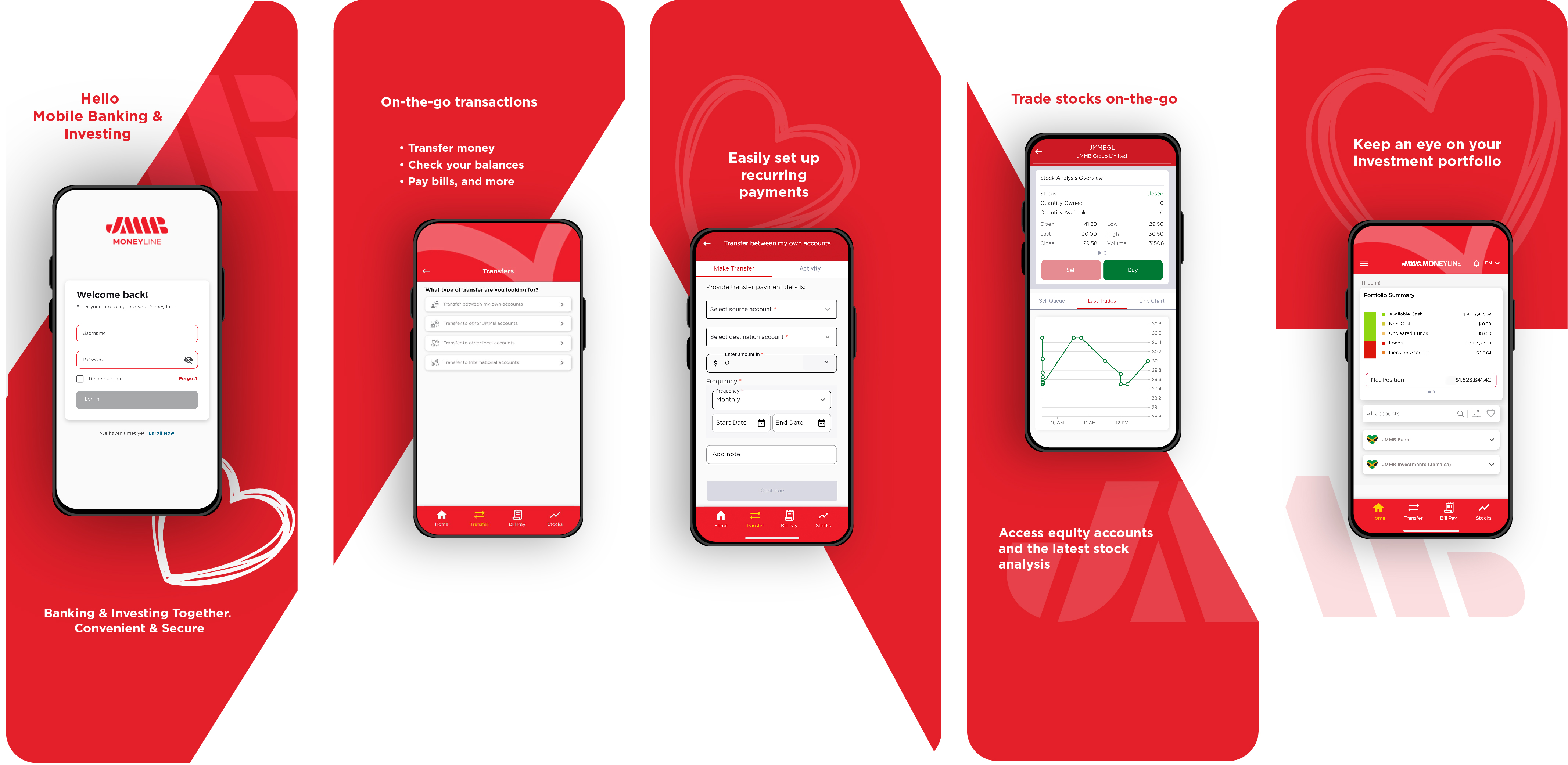 JMMB Moneyline App Launched, Provides Complete Banking and Investing Experience | JMMB Group Jamaica